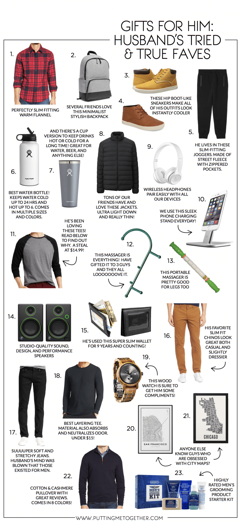 Best Gifts for Men: Husband's Tried and True Favorite Items REVIEWED